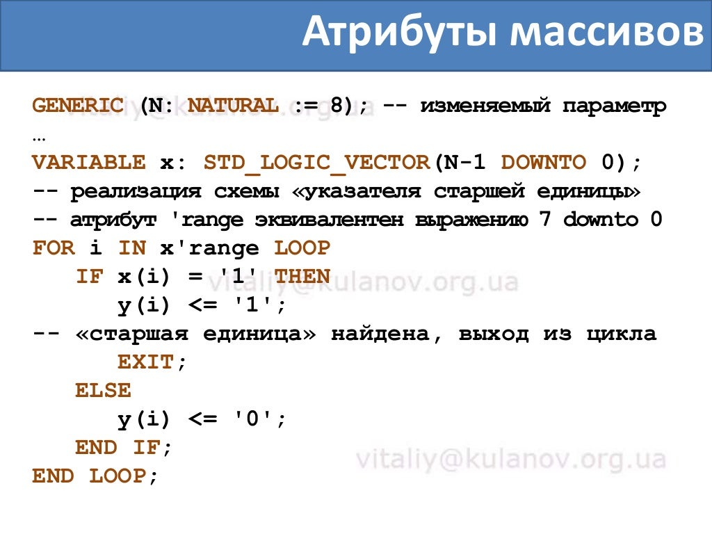 Attributes In Vhdl 