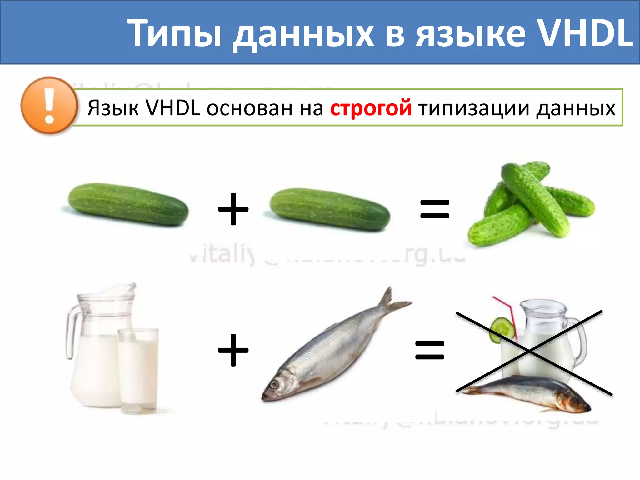 Vhdl Data Types User Defined Types Subtypes Ppt