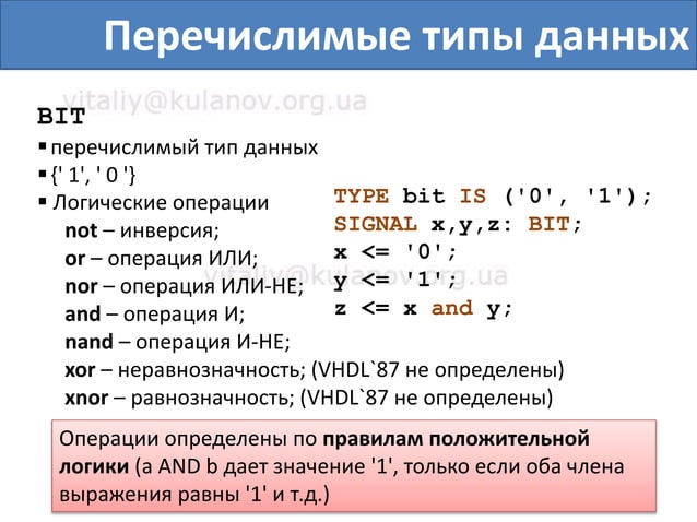 VHDL data types, user-defined types, subtypes | PPT