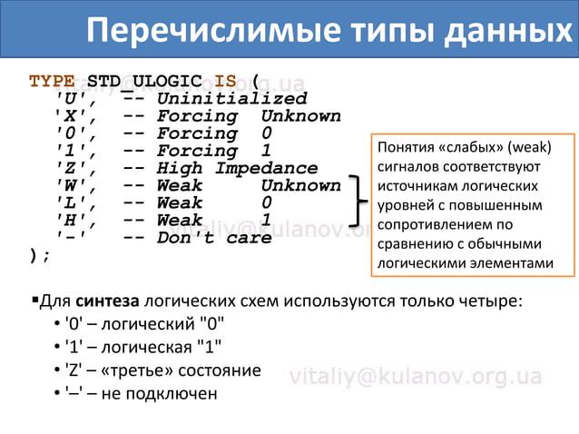 VHDL data types, user-defined types, subtypes | PPT