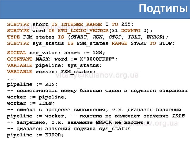 Vhdl Data Types User Defined Types Subtypes Ppt