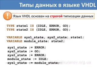VHDL data types, user-defined types, subtypes | PPT