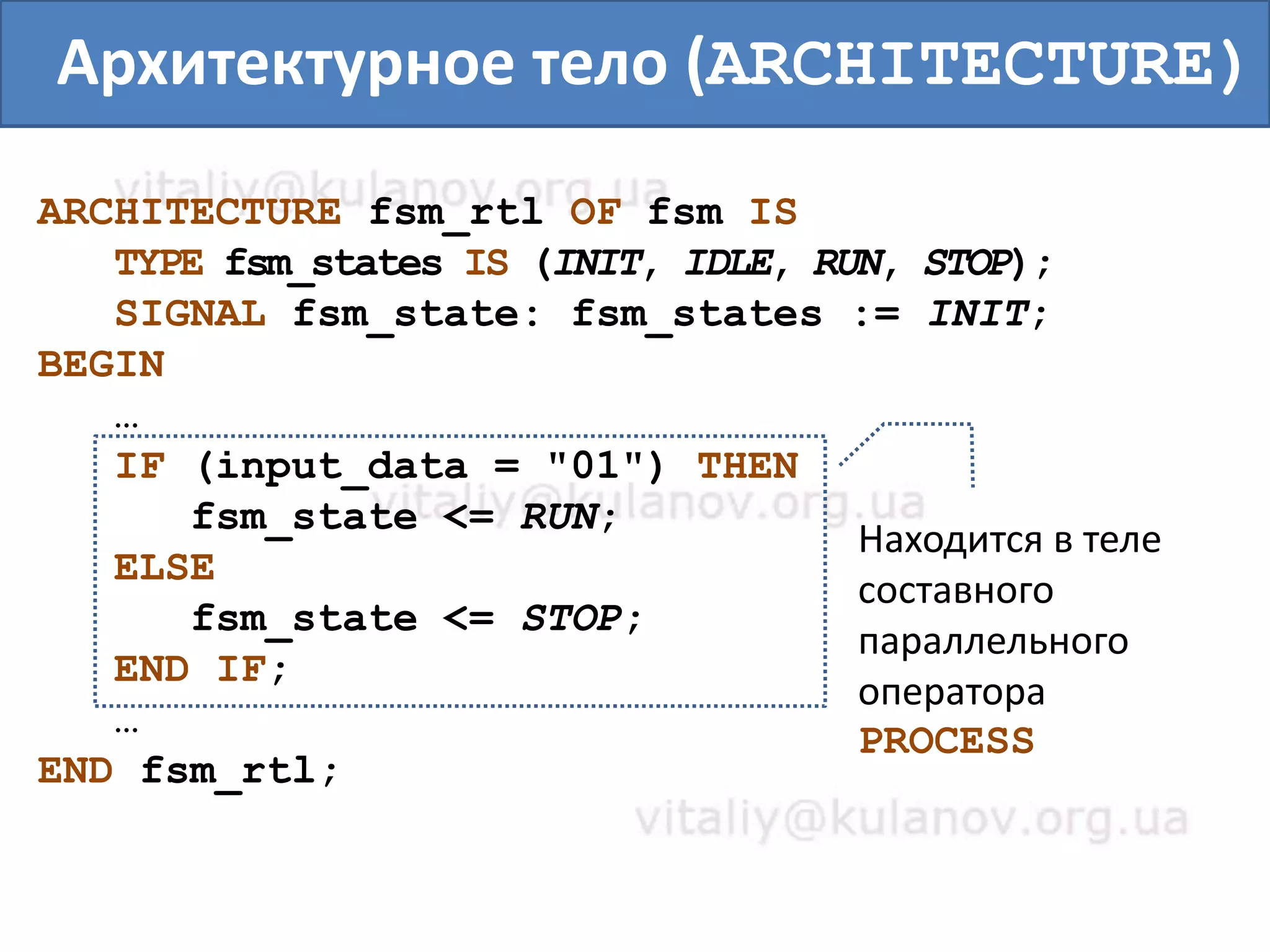 Basic principles of projects description in VHDL - ENTITY, ARCHITECTURE, LIBRARY, PACKAGE | PPT