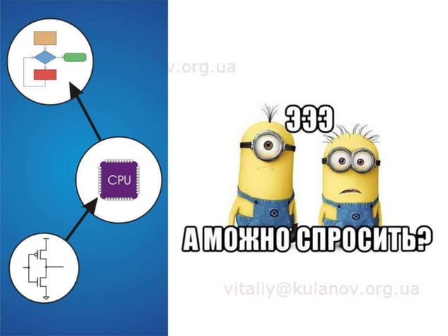 Basic principles of projects description in VHDL - ENTITY, ARCHITECTURE, LIBRARY, PACKAGE | PPT