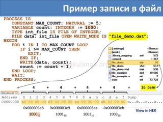 File input/output in VHDL | PPT