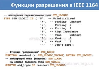 Subprograms in VHDL, Functions in VHDL | PPTX