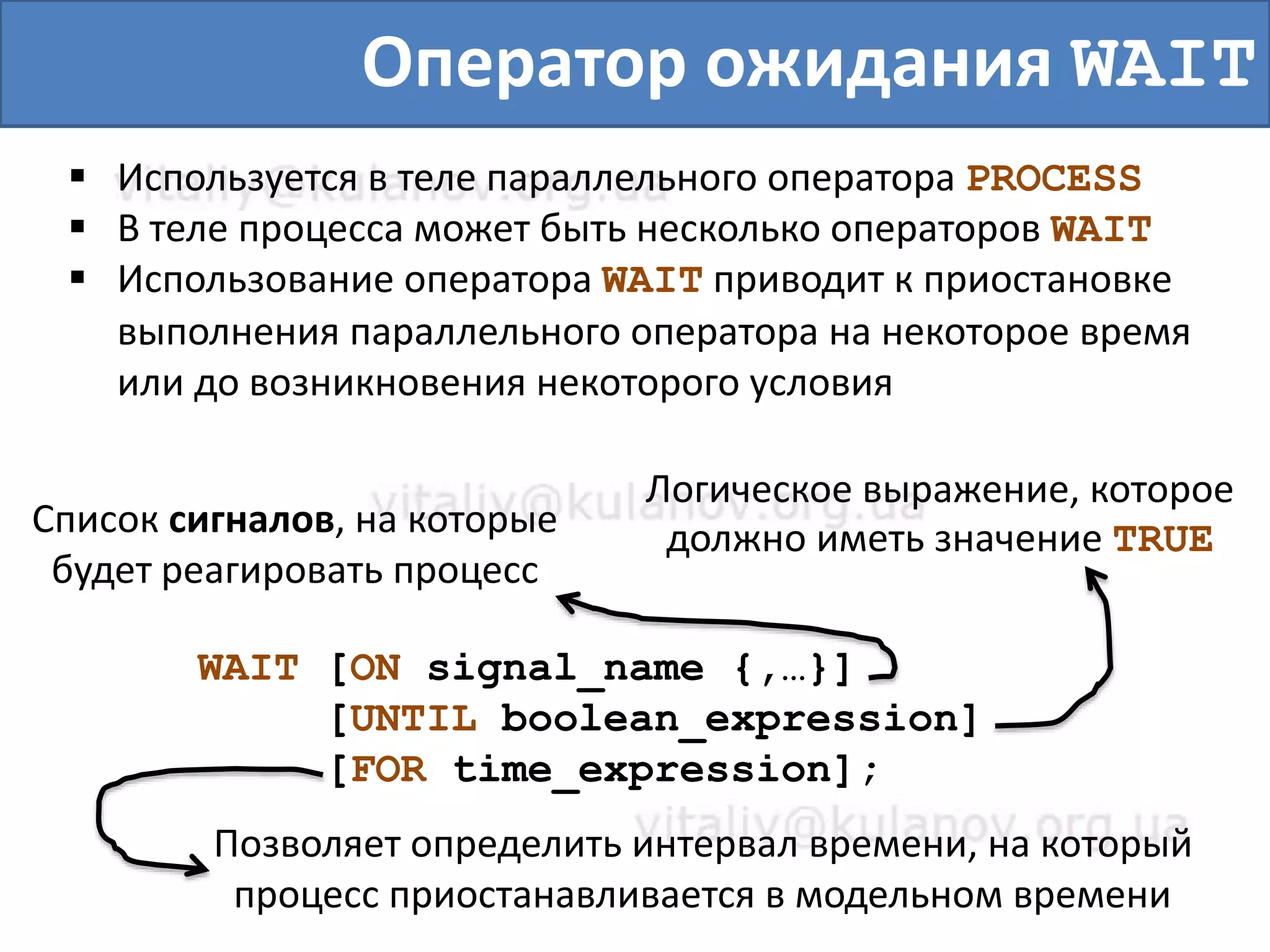 Statements in VHDL - Sequential Statements | PPT