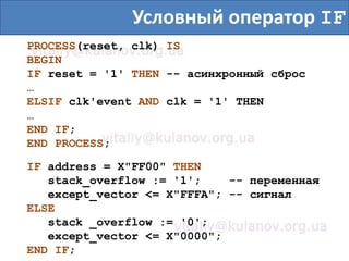 Statements in VHDL - Sequential Statements | PPT