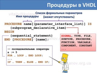 Subprograms in VHDL, Procedures in VHDL | PPT