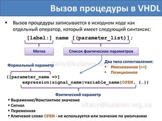 Subprograms in VHDL, Procedures in VHDL | PPT