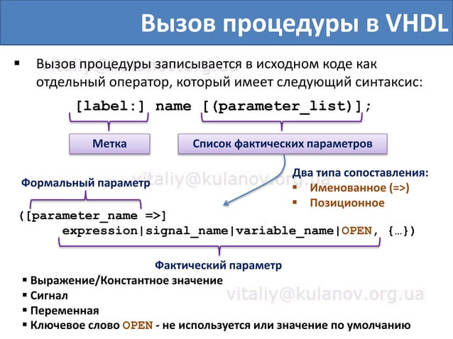 Subprograms in VHDL, Procedures in VHDL | PPT