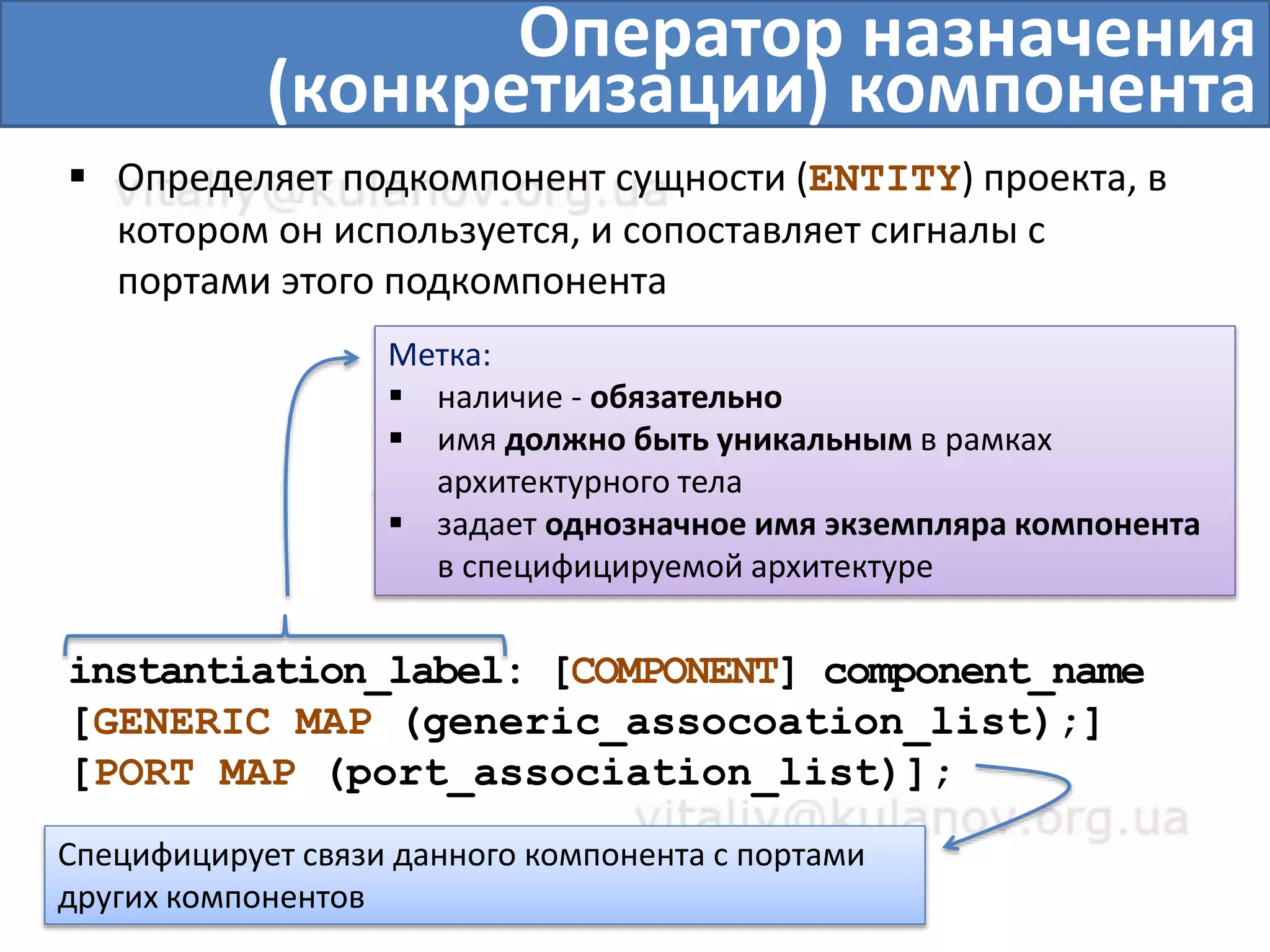 Structural Project Description In Vhdl Ppt