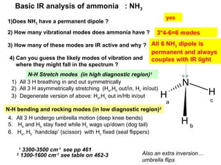 Lecture Vibrational mode analysis ofCO2 H2O.ppt