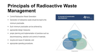 Radioactive Waste Management | PPTX