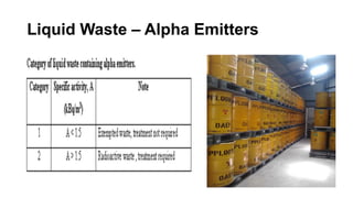 Radioactive Waste Management | PPTX