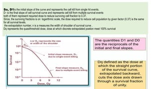 Lecture of ; Radiation & microbiology.pptx