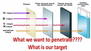 Lecture of ; Radiation & microbiology.pptx