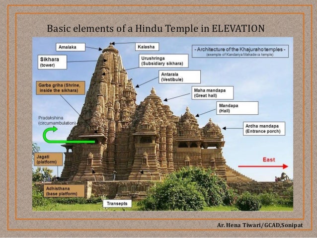 Indo Aryan Architecture