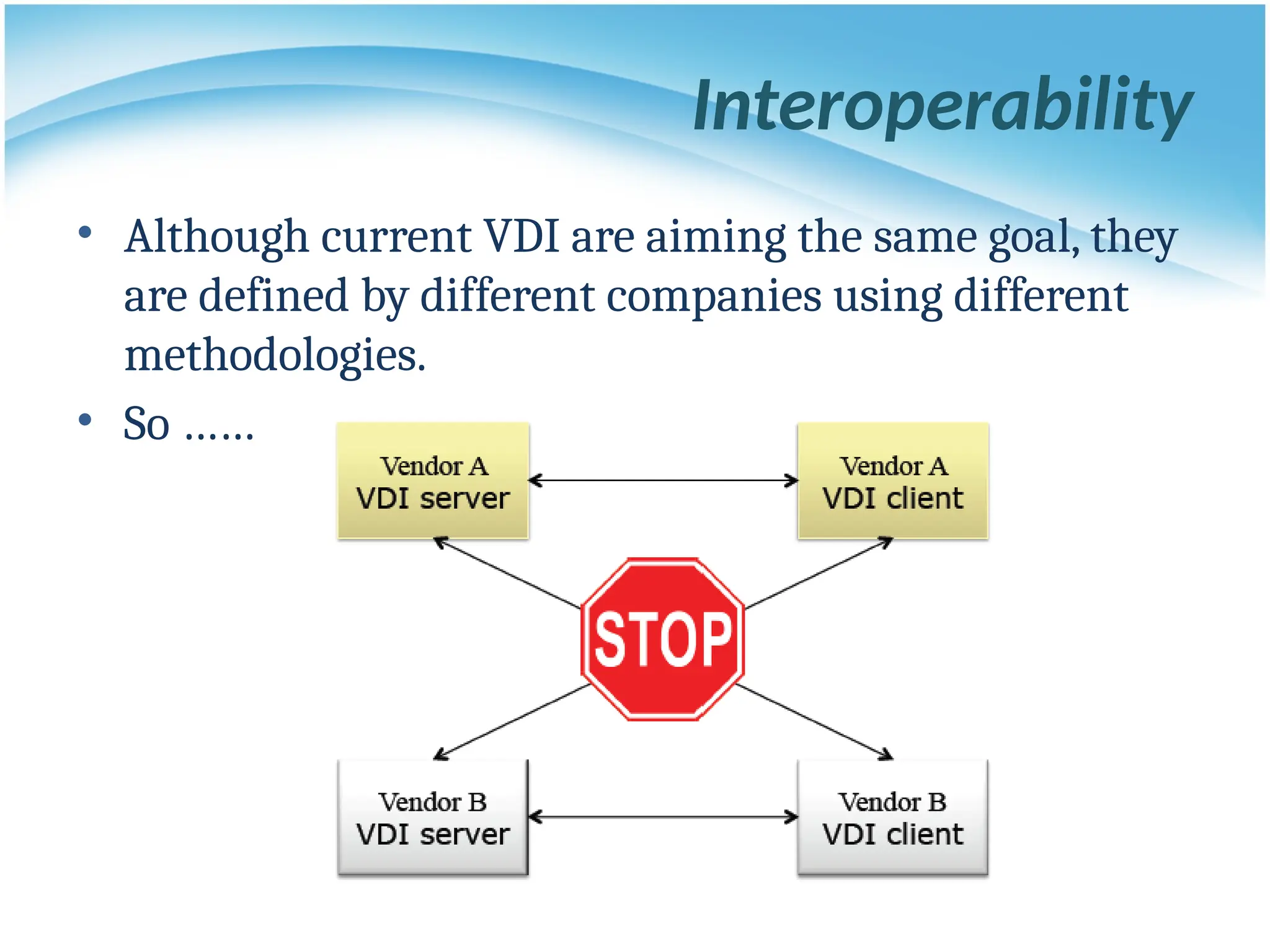 Lecture Virutal Destop Infrastructure.pptx