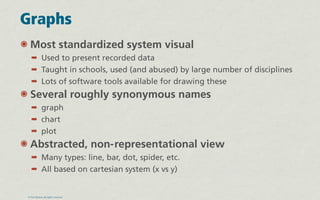 Visualizing Systems | PDF