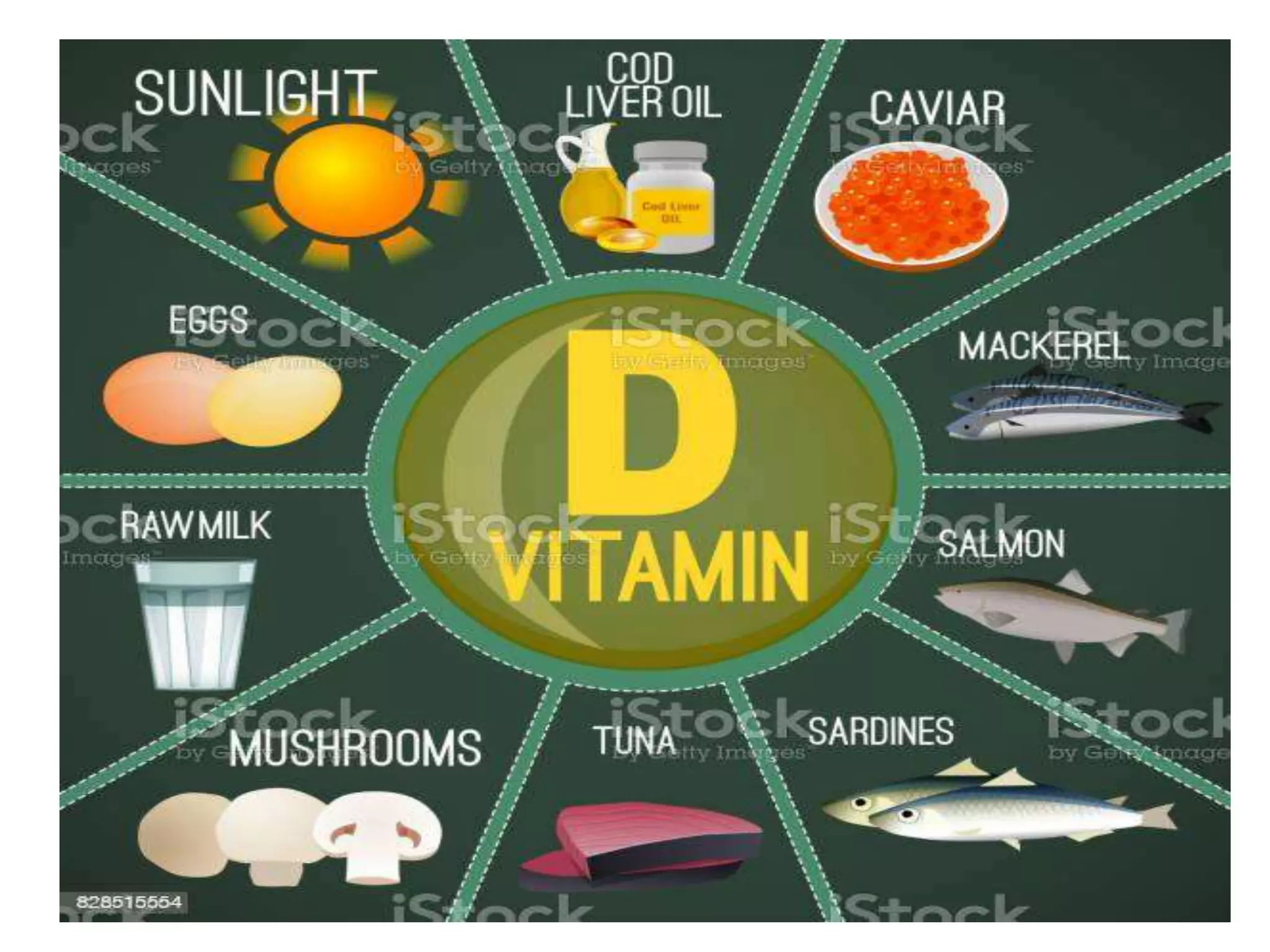 LECTURE Vitamin D E & K.pptx