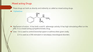 Medicinal chemistry -l-Second year-Fourth semester --Lecture Vl ...
