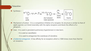 Medicinal chemistry -l-Second year-Fourth semester -Medicinal chemistry ...
