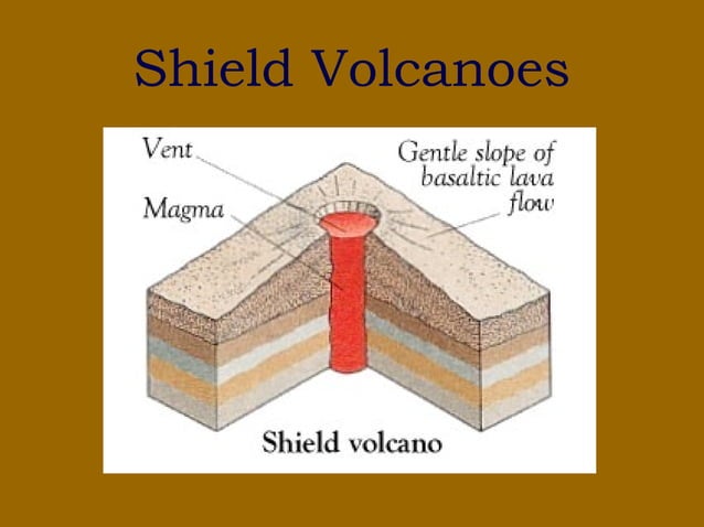 Lecture volcanoes. | PPT