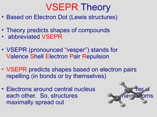 Lecture _VSPER.pptx educational purpose only | PPT