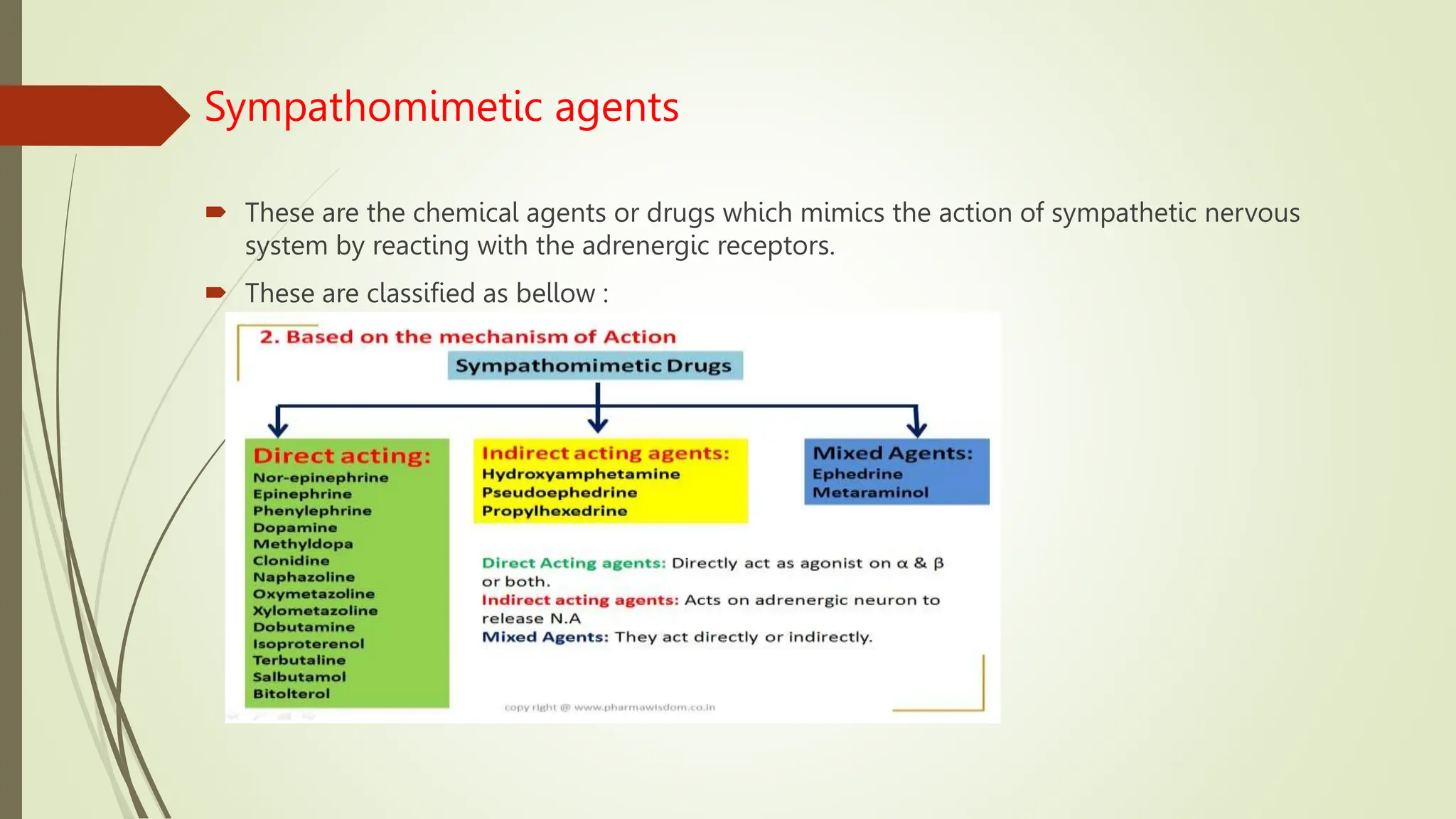 Medicinal chemistry -l-Second year-Fourth semester -Lecture V ...