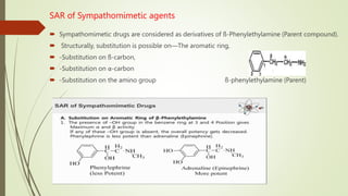 Medicinal chemistry -l-Second year-Fourth semester -Lecture V ...