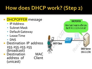 DHCP DNS P1 DHCP & Wireless Communication Methods Unicasting.pptx | Computer Networking | Computing