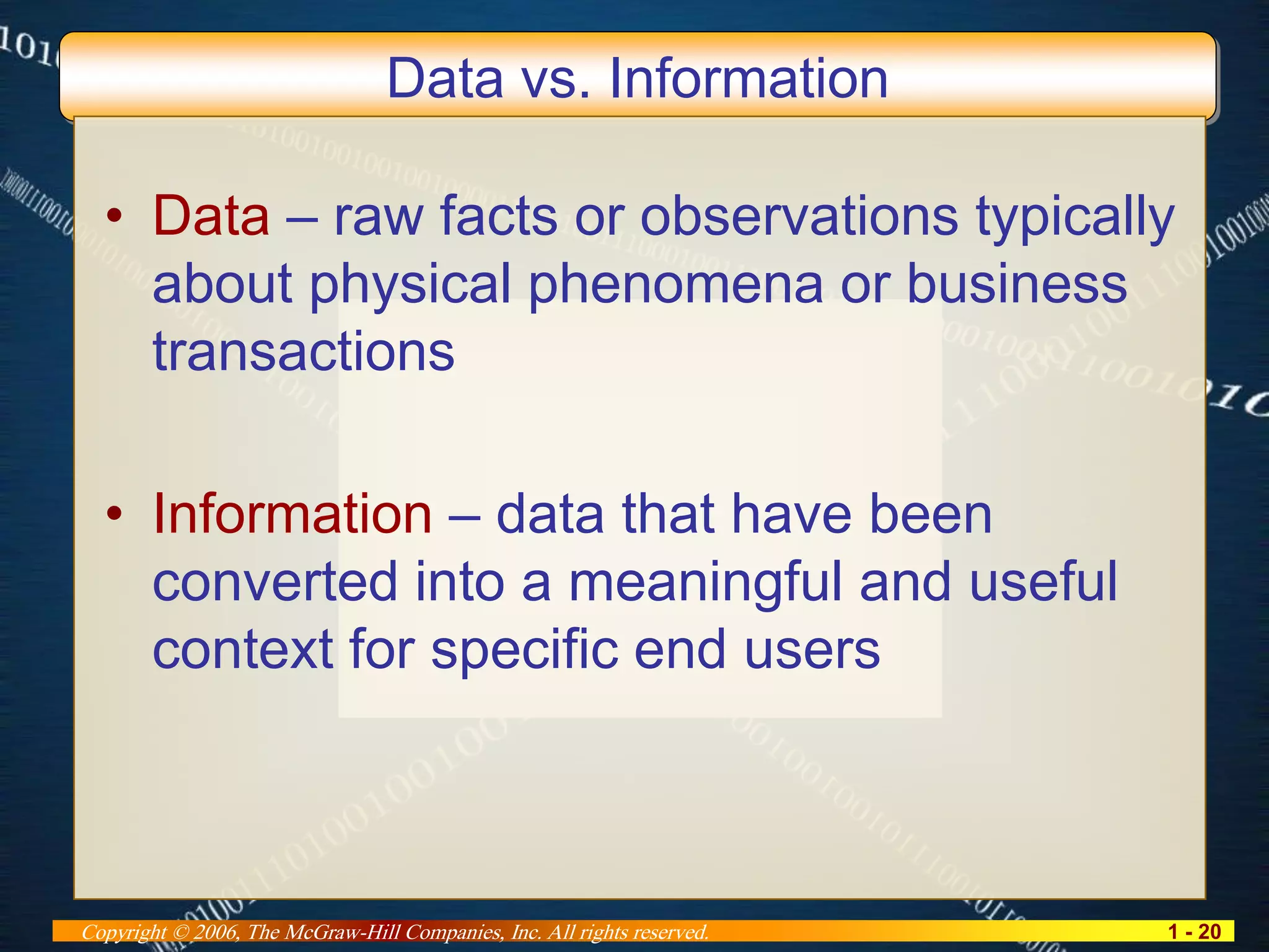 Foundation of Information Systems in Business | PDF