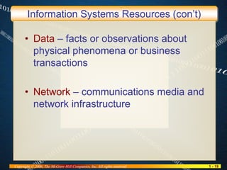 Foundation of Information Systems in Business | PDF