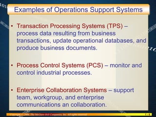 Foundation of Information Systems in Business | PDF