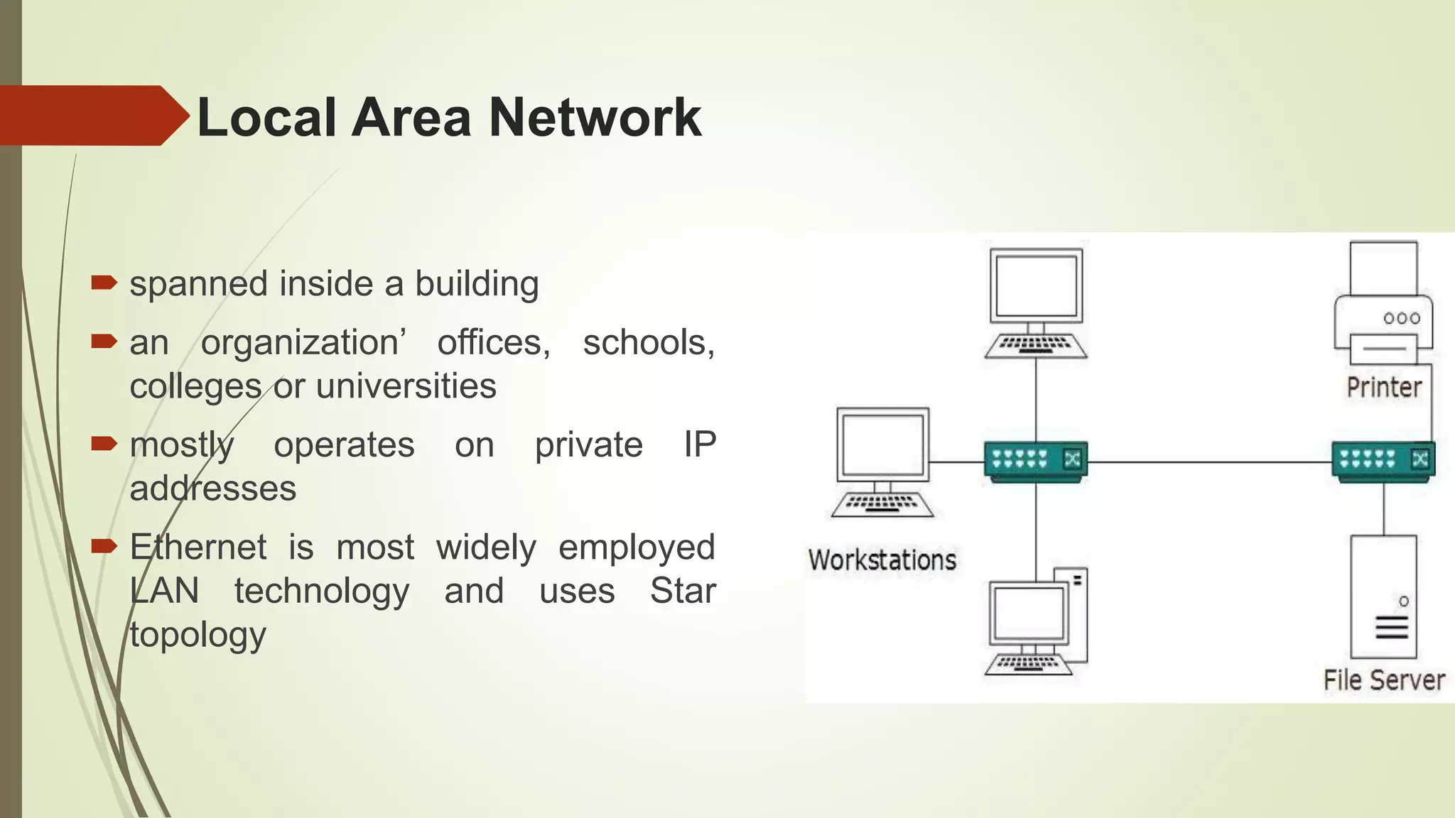 Lecture W2 CN Network Types, Layered approach.pptx
