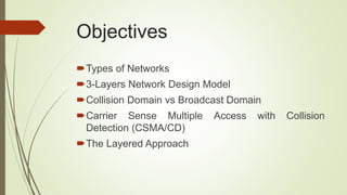 Lecture W2 CN Network Types, Layered approach.pptx