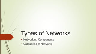 Lecture W2 CN Network Types, Layered approach.pptx
