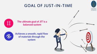 Operation Management | PDF