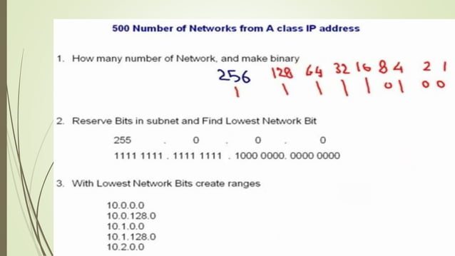 Lecture W5 CN IP Subnetting P2.pptx