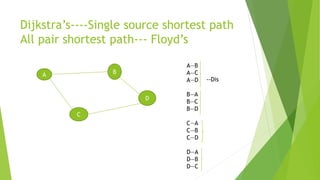 Lecture warshall floyd | PPTX