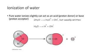 lecture water 200L BCH211.pptx
