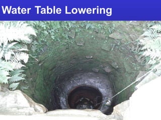 Lecture water pollution in pakistan 1.pptx