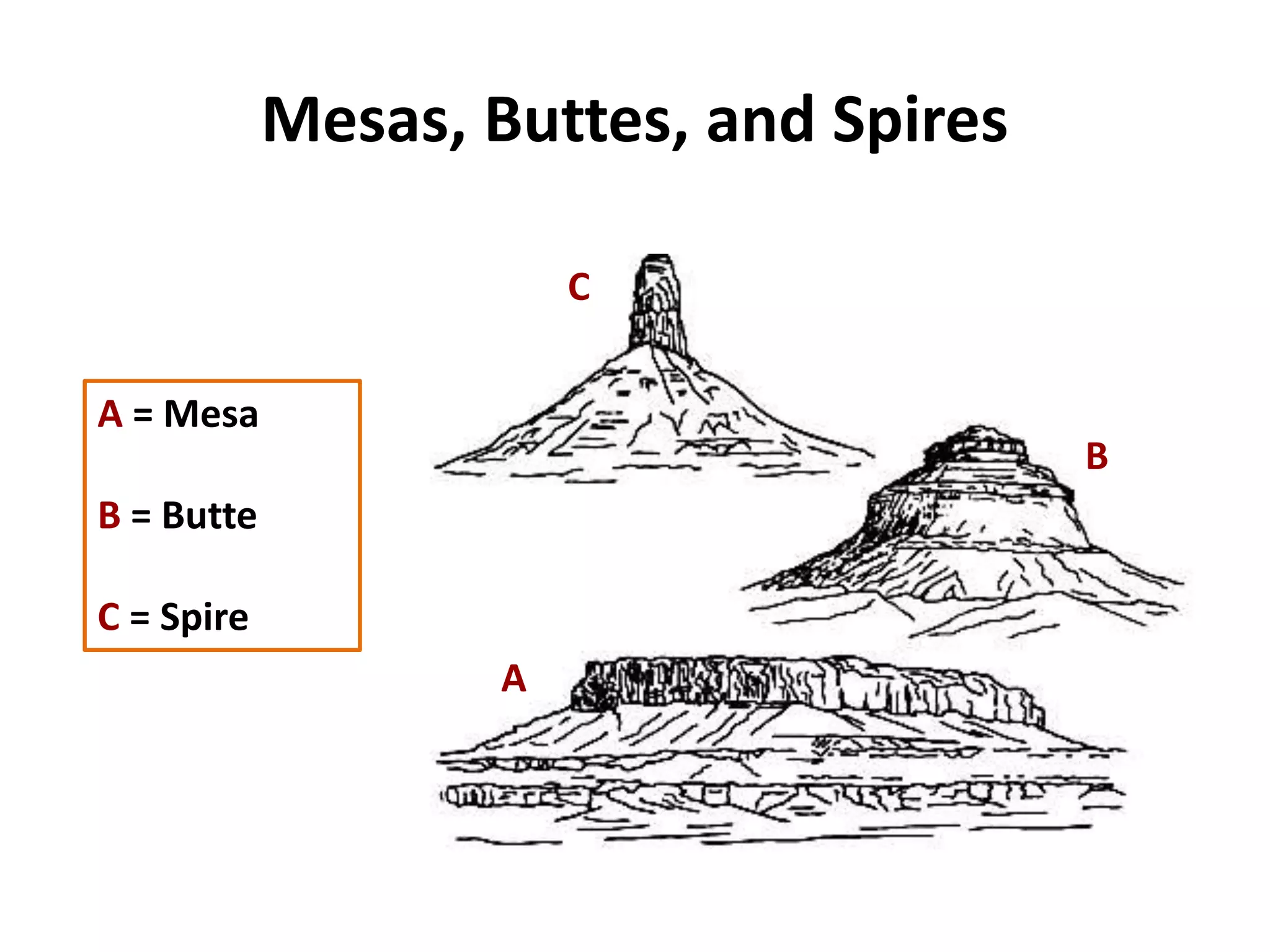 Lecture Weathering and Sedimentary Rocks.pptx