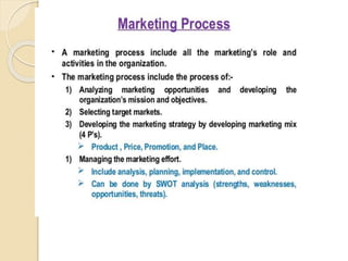 Introduction to Marketing | PPT