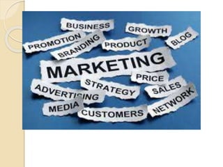Introduction to Marketing | PPT