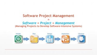 Introduction to Software Project Management | PPTX | Executive ...