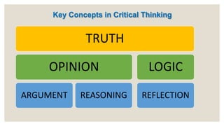 Lecture Week 1- Critical Thinking Skills.pptx