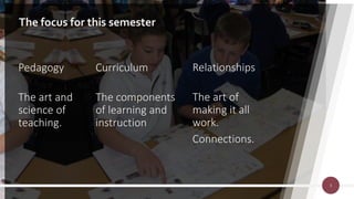 Lecture week1 2022 | PPT