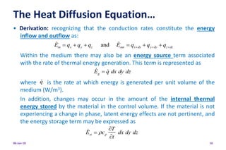 Lecture Week # 2.pdf